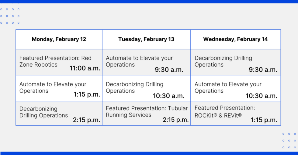 Nabors at IPTC 2024: Transforming Middle East Drilling Operations - Nabors
